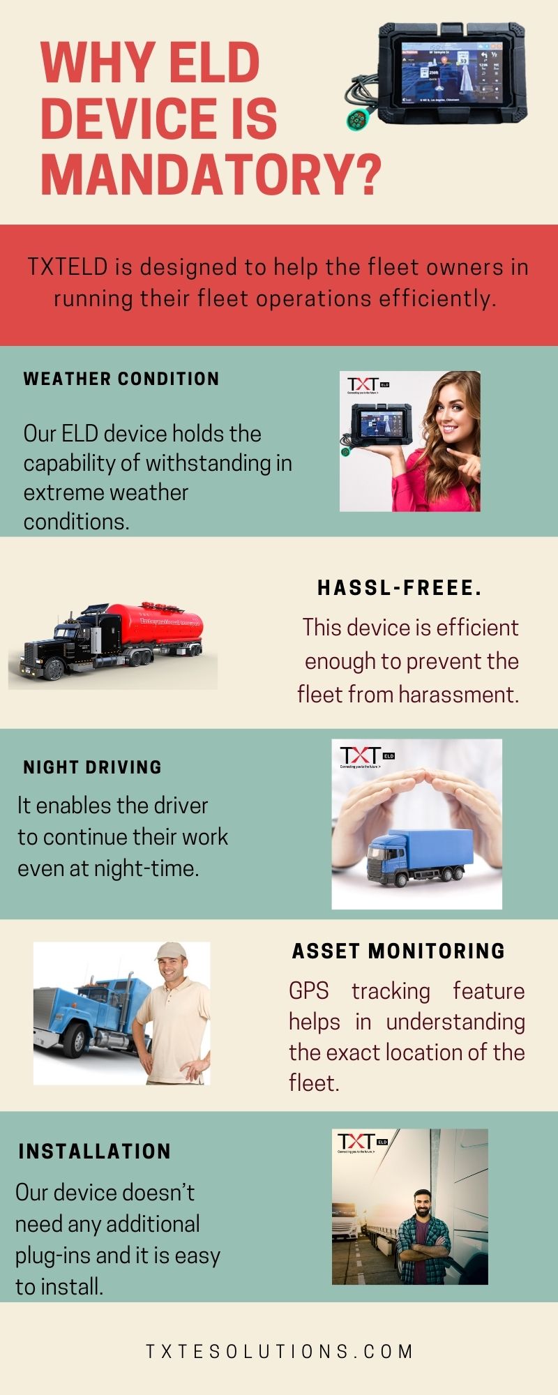 Why ELD device is mandatory? | TXT E Solutions